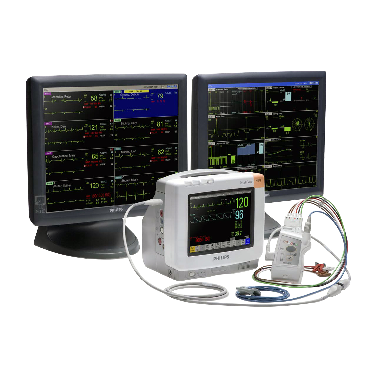 Philips IntelliVue Telemetry System